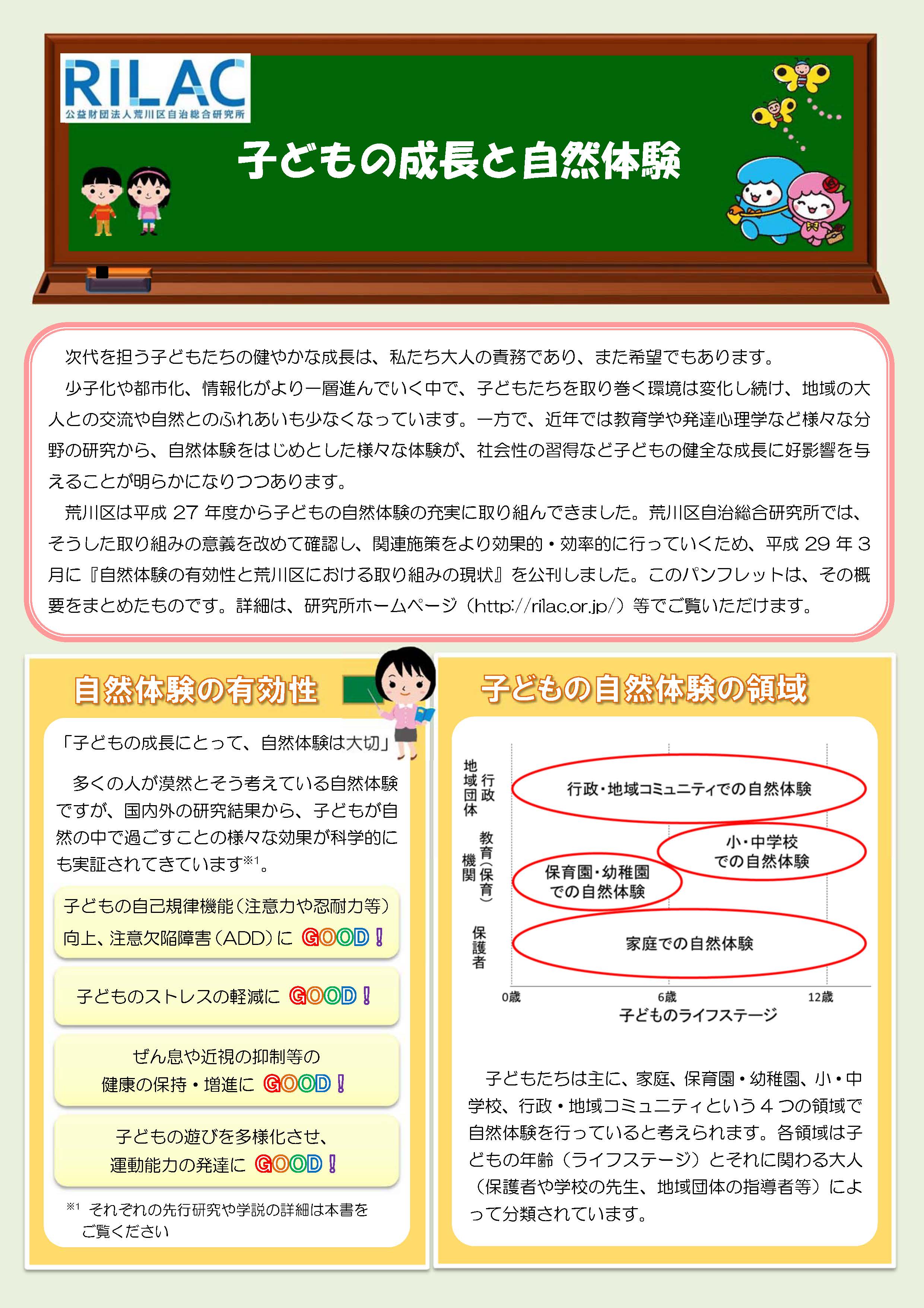 shizentaiken_pamplet – RILAC 荒川区自治総合研究所